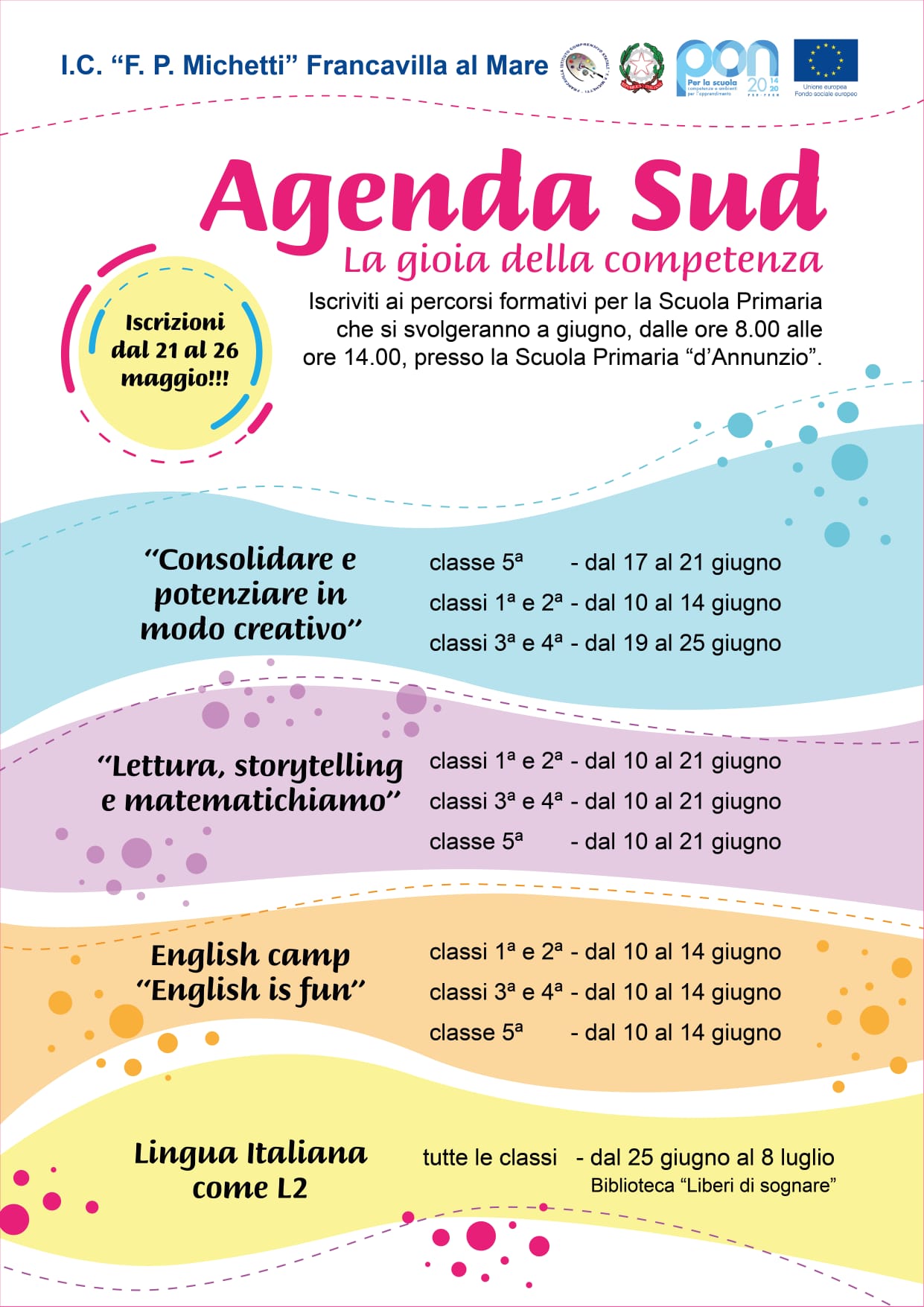 Istituto Comprensivo "F. P. Michetti" – Email: chic82700q@istruzione.it – PEC: chic82700q@pec ...